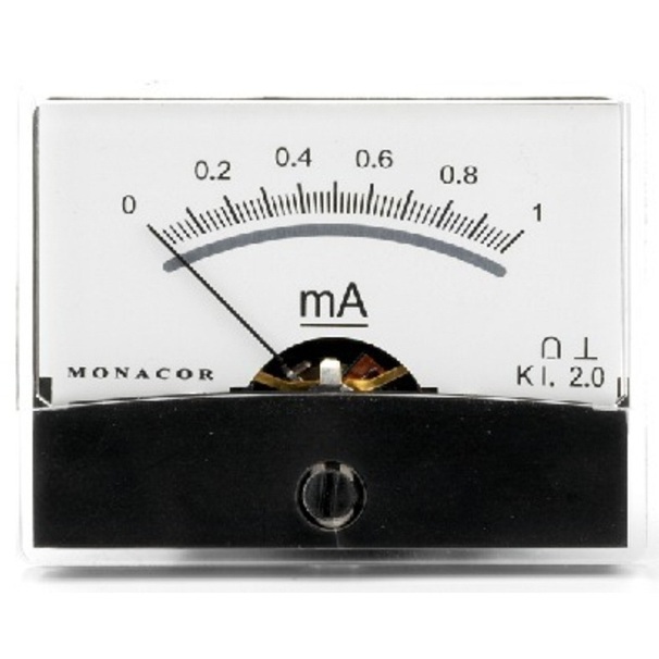 Electronics - Panel Meters