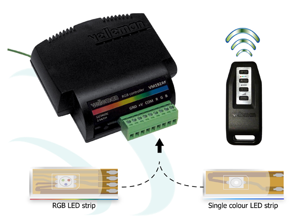 Velleman VM192RF RGB LED Controller